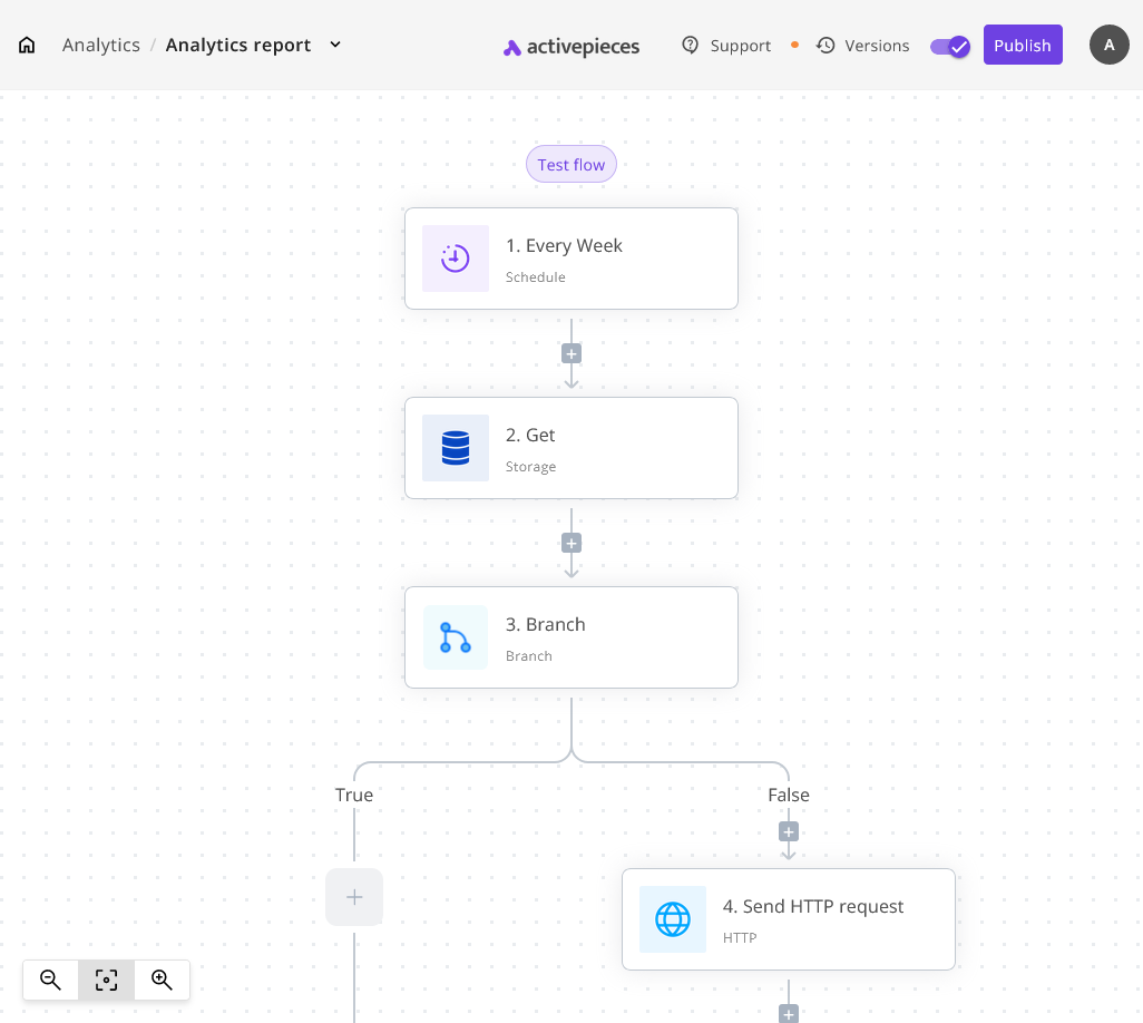 Install Activepieces with Docker & Traefik for self-hosted automation